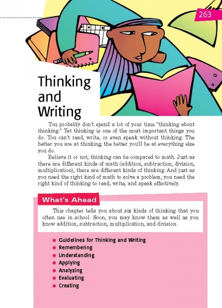 37 Thinking and Writing | Thoughtful Learning K-12